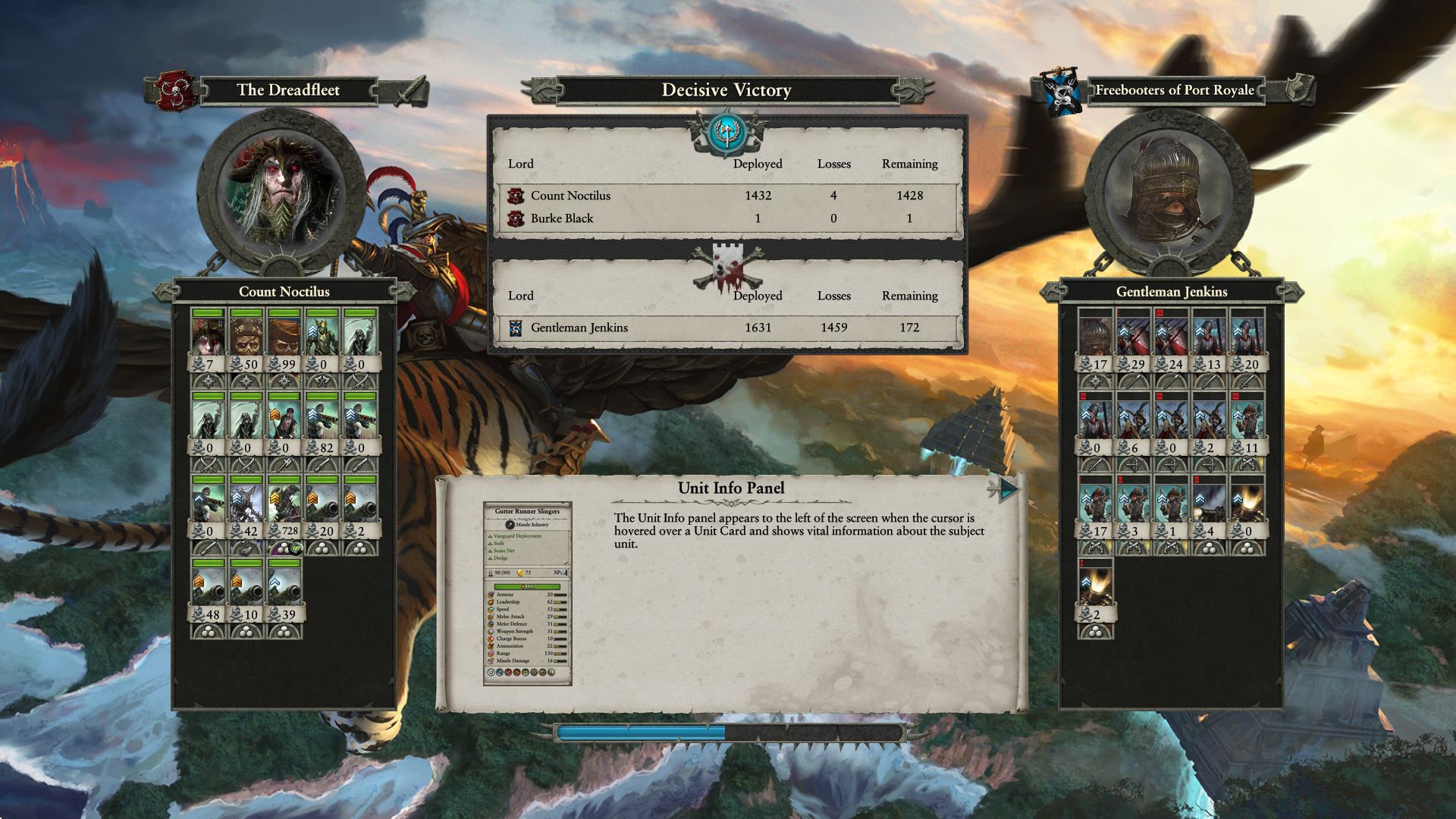 Vampire Coast? Yeah id say there pretty straight forward in battle.... | Scrolller