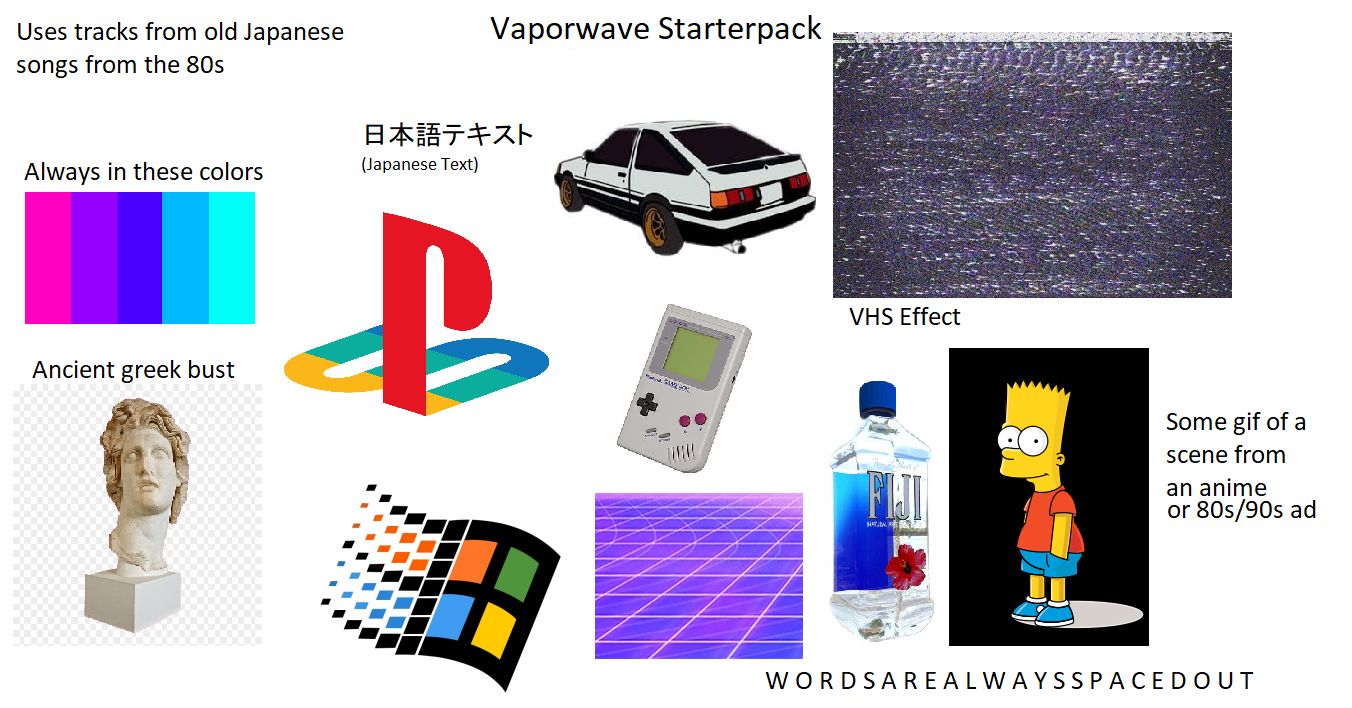 Vaporwave Starterpack | Scrolller
