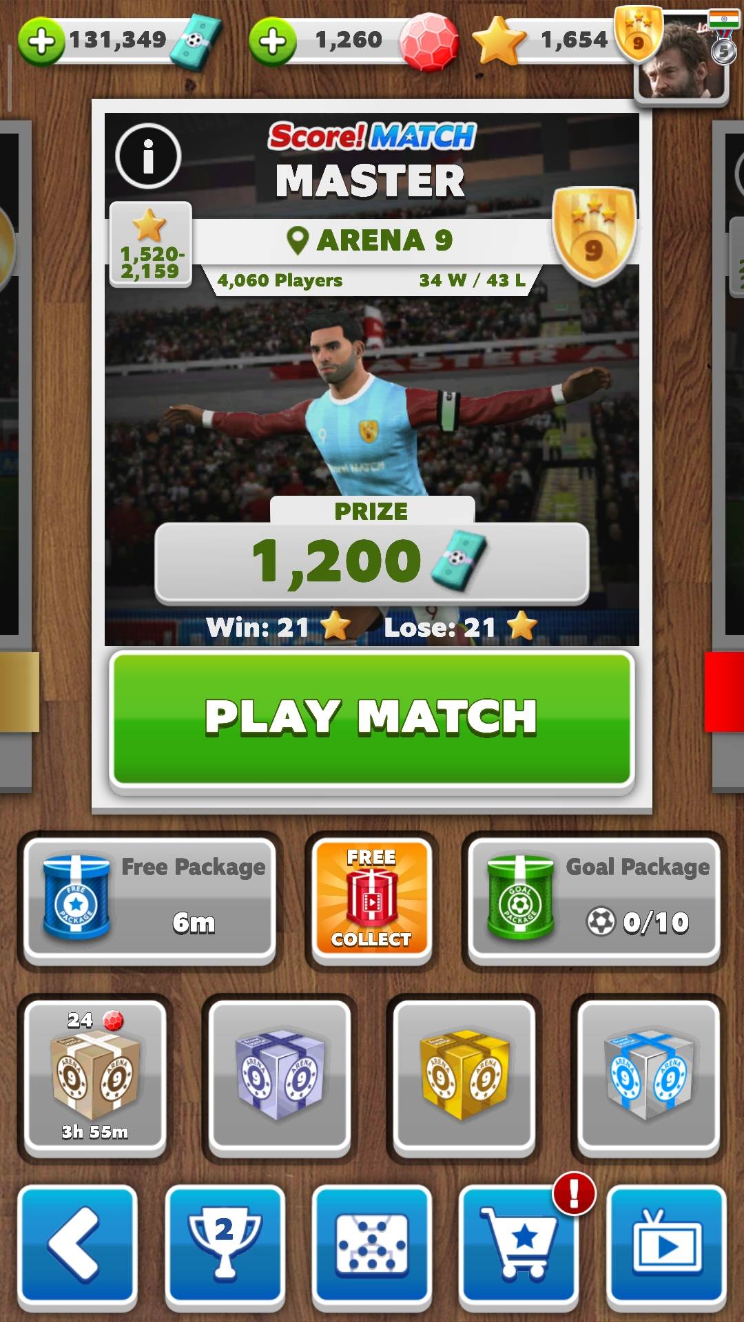 Varieties of package | Scrolller