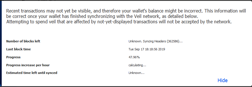 Veil | Pictures | Scrolller