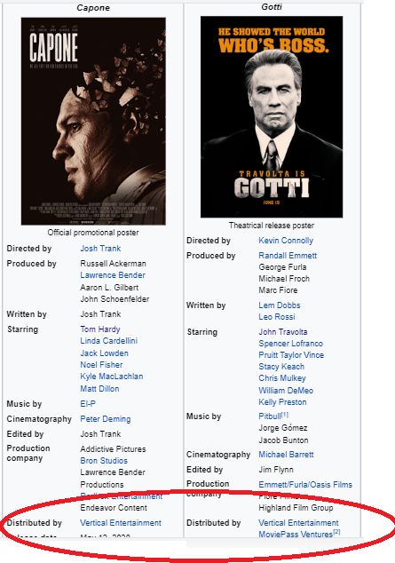 Vertical Entertainment Cinematic Universe Confirmed! | Scrolller