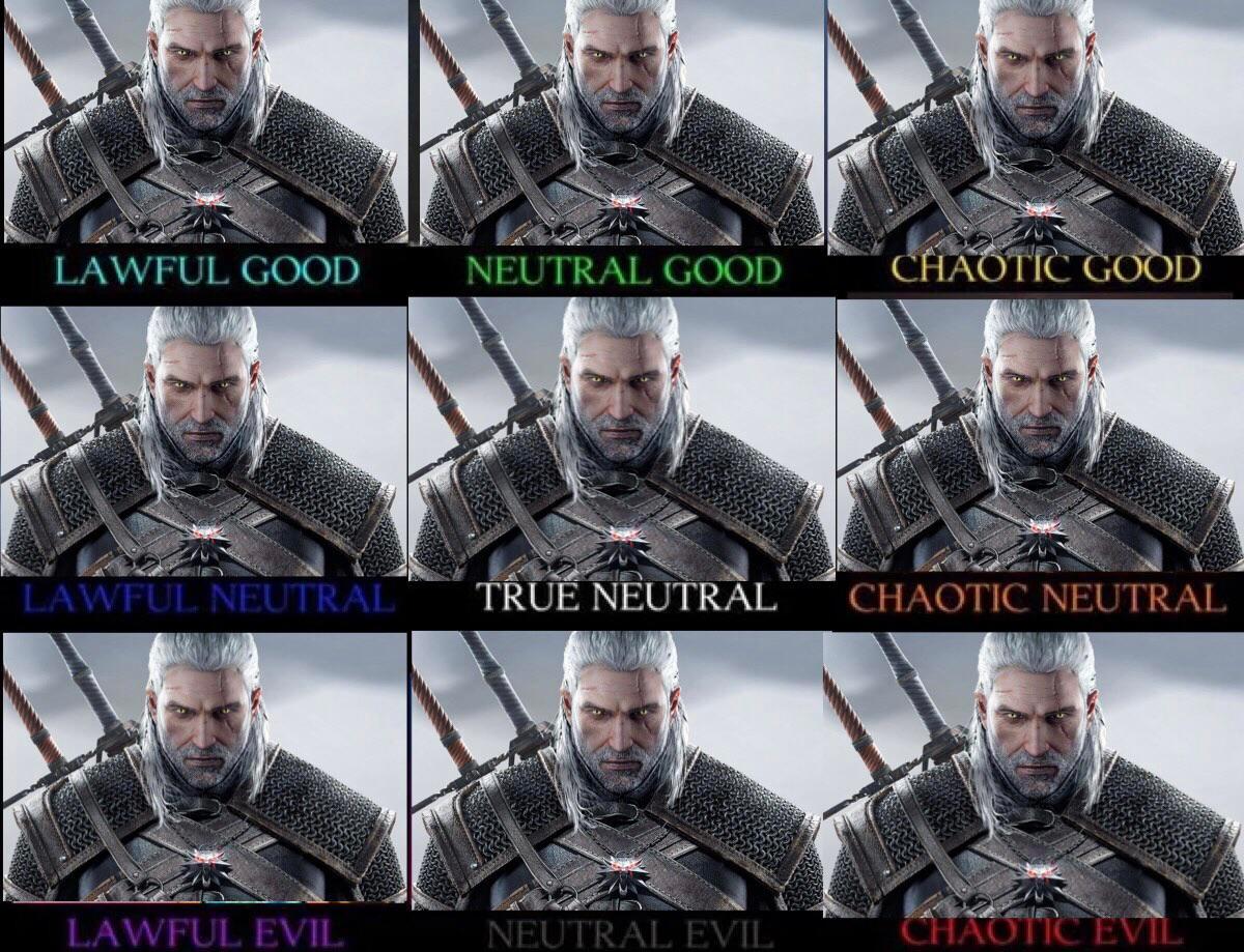 Video Game protagonist alignment chart. This is a “Beta” version. Any ...