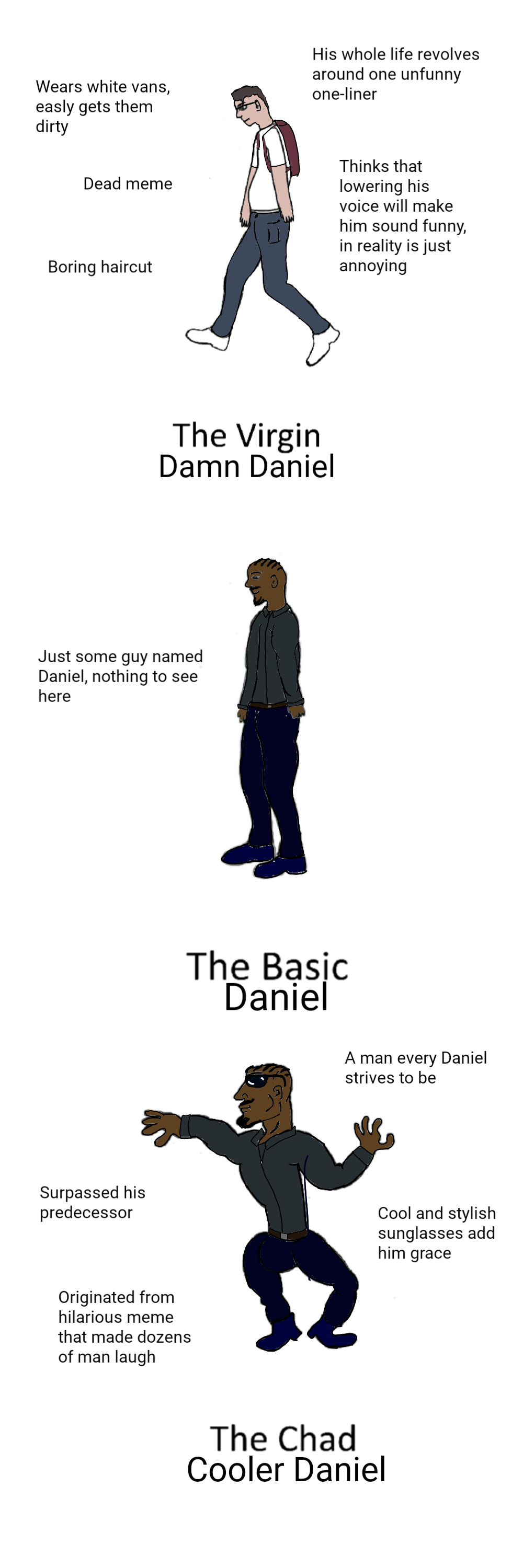 Virgin Daniel vs. Chad Daniel | Scrolller