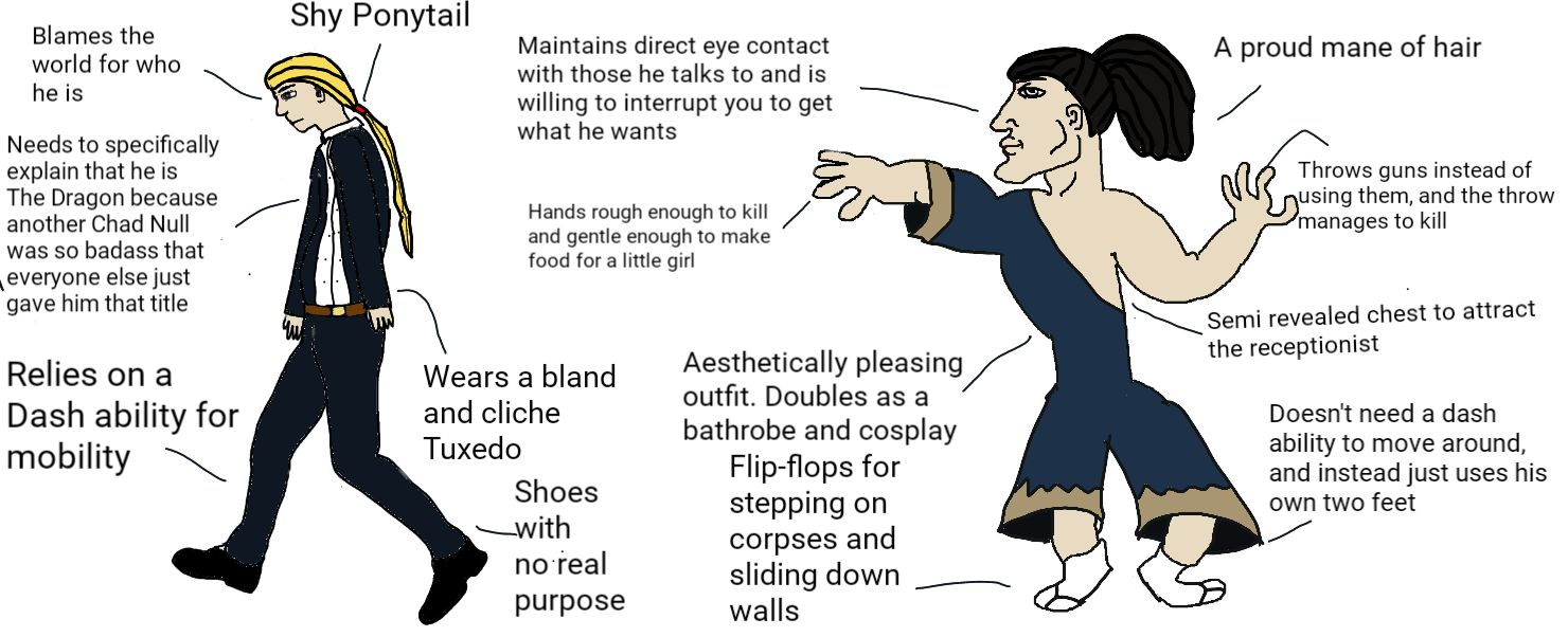 Virgin Fifteen VS Chad Zero | Scrolller