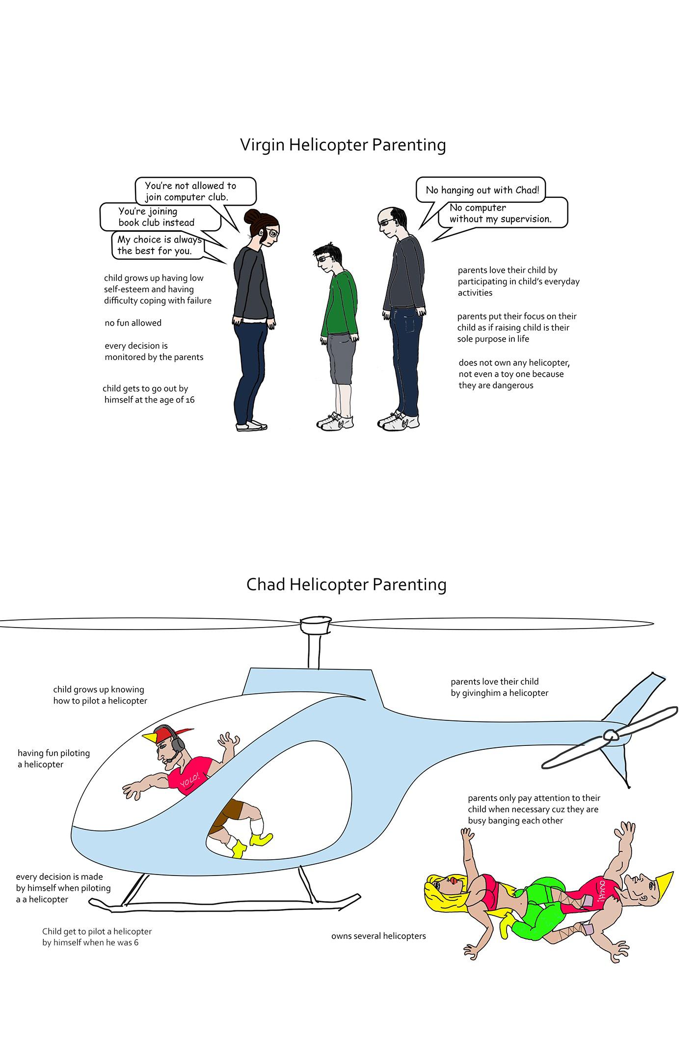 Virgin helicopter parenting vs Chad helicopter parenting | Scrolller