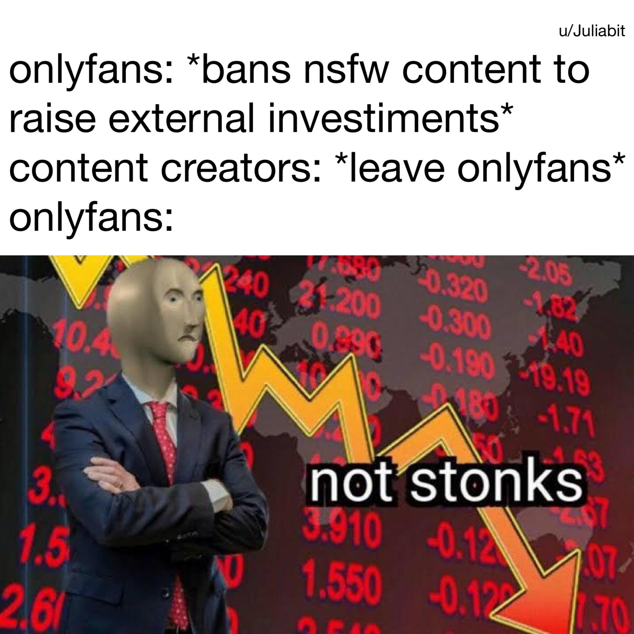 [visible confusion] | Scrolller