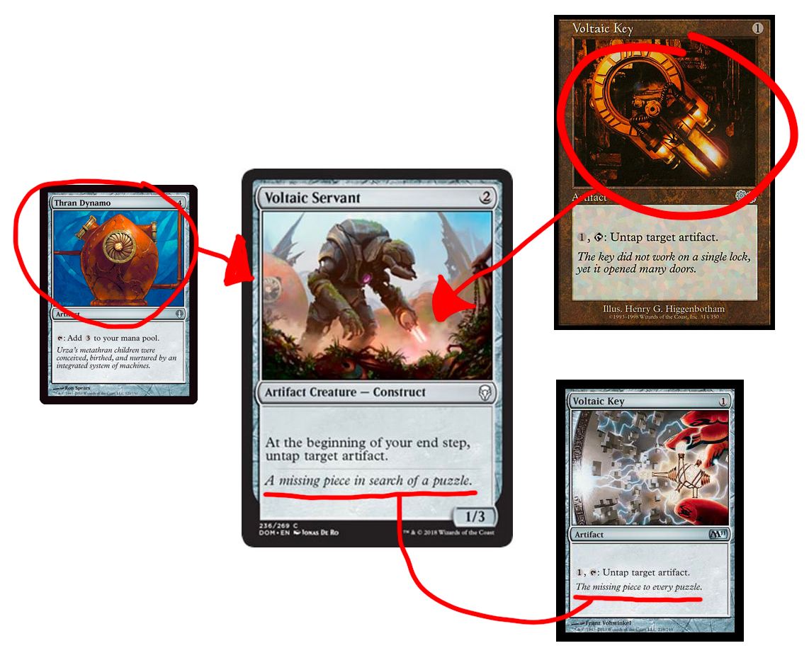 Voltaic Servant and few little details from Dominaria | Scrolller
