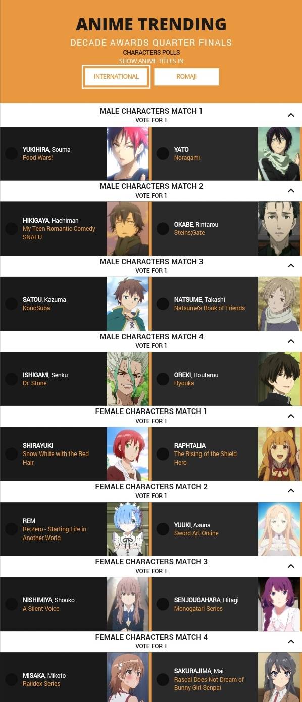 Vote for our tanuki girl | Scrolller