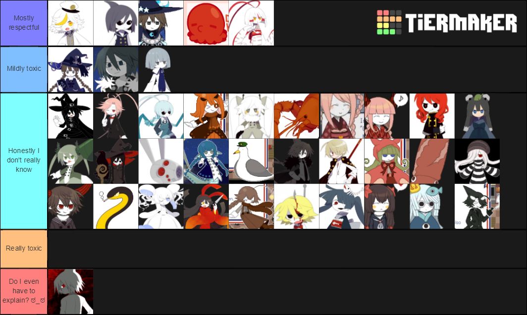 Wadanohara characters and how toxic their haters are. | Scrolller