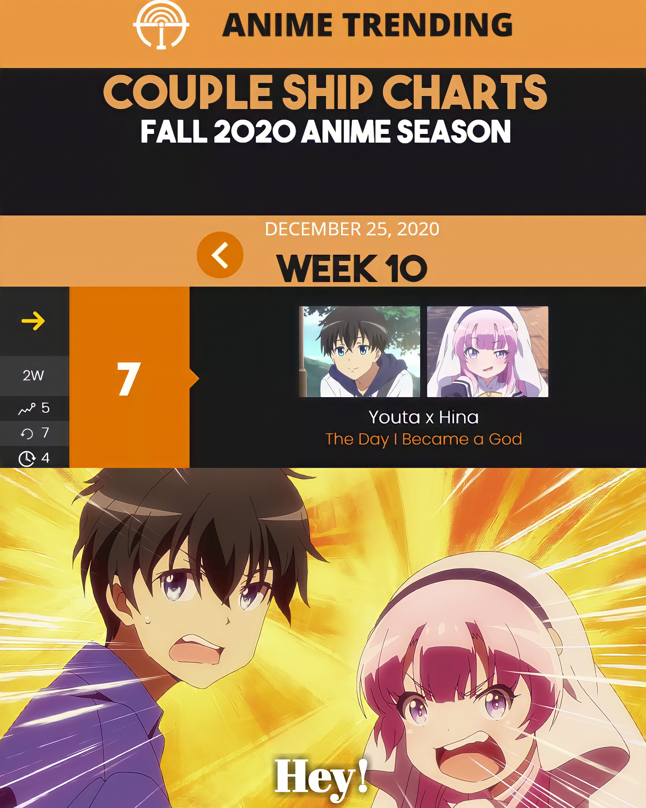 Wait a minute. | Scrolller