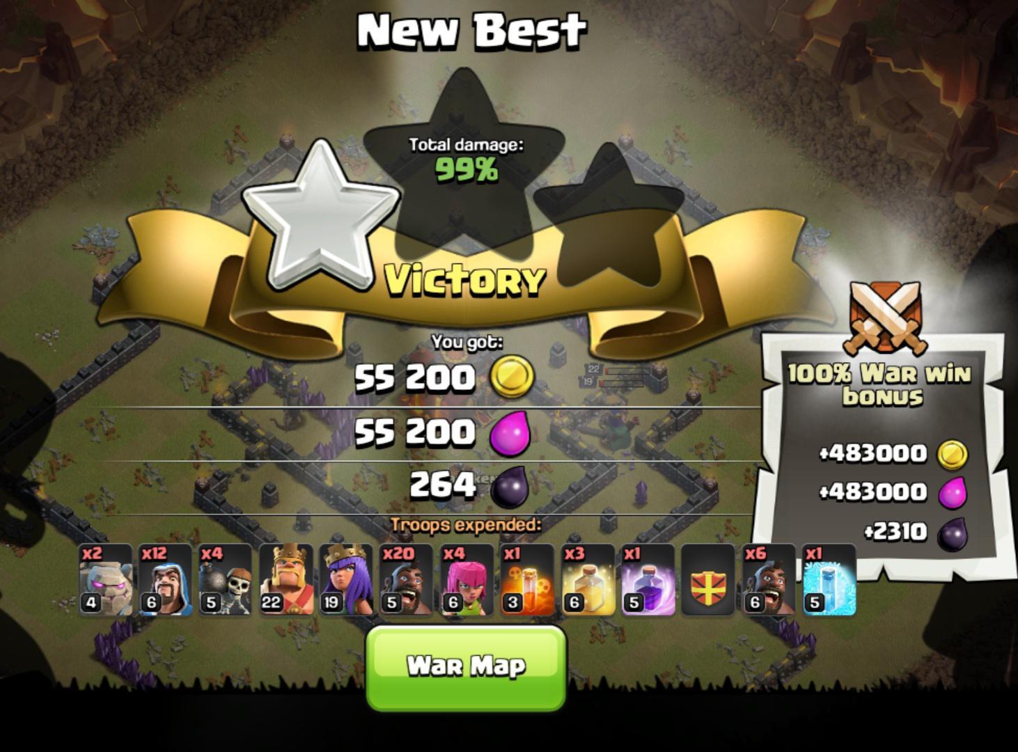 [WAR] pain. | Scrolller