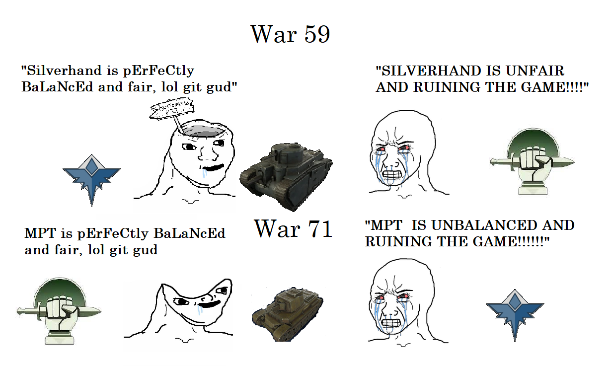 War, War never changes | Scrolller