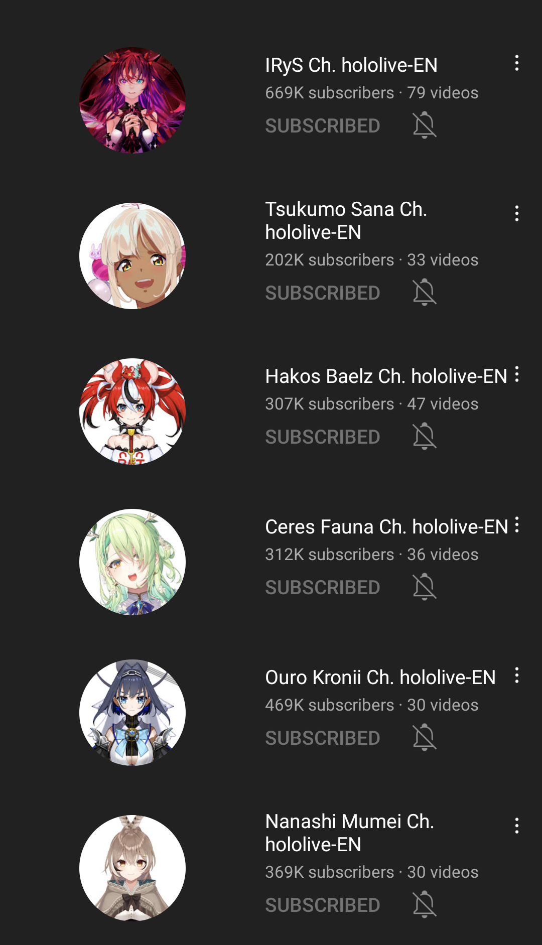 Was just checking in on the holoEN sub numbers and thought they weren't half bad. Perhaps even ...