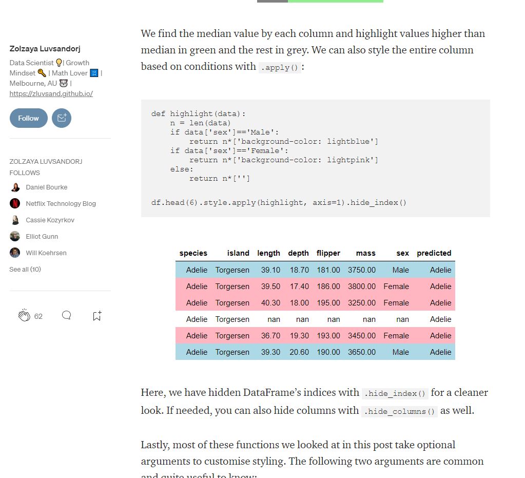 Was Reading About Styling Pandas Dataframes In Python When Suddenly Scrolller