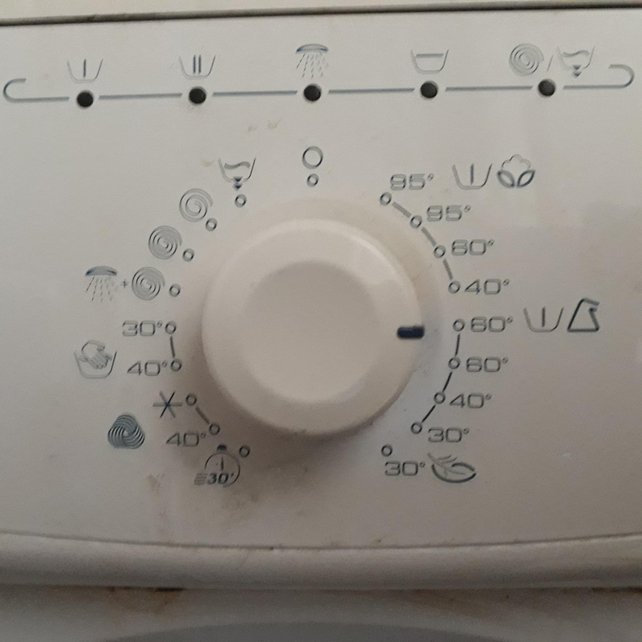 Washing machine symbols | Scrolller