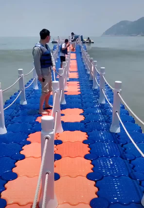 Wave riding | Scrolller