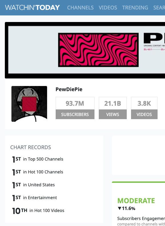 Way too many 1s... PewDiePie's chart records | Scrolller