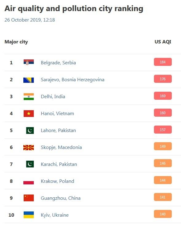 We did it, Balkans! | Scrolller