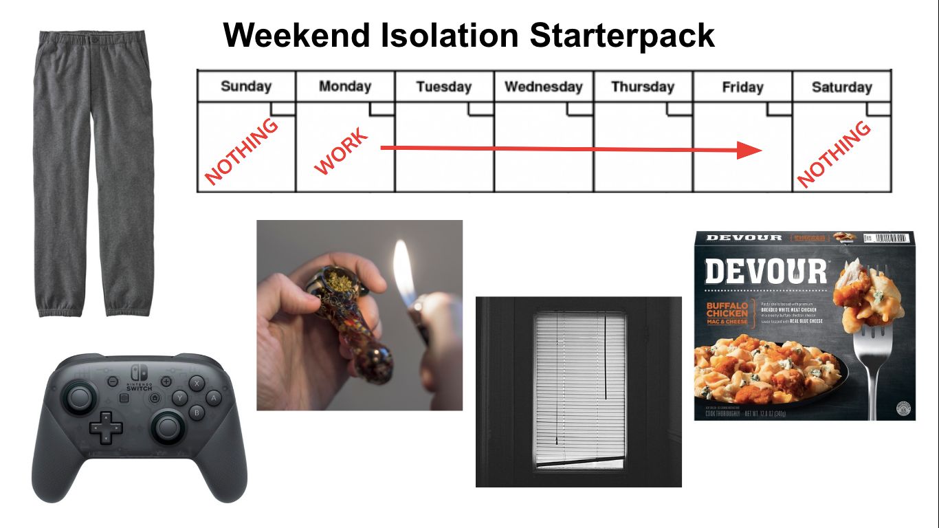 Weekend Isolation Starterpack | Scrolller
