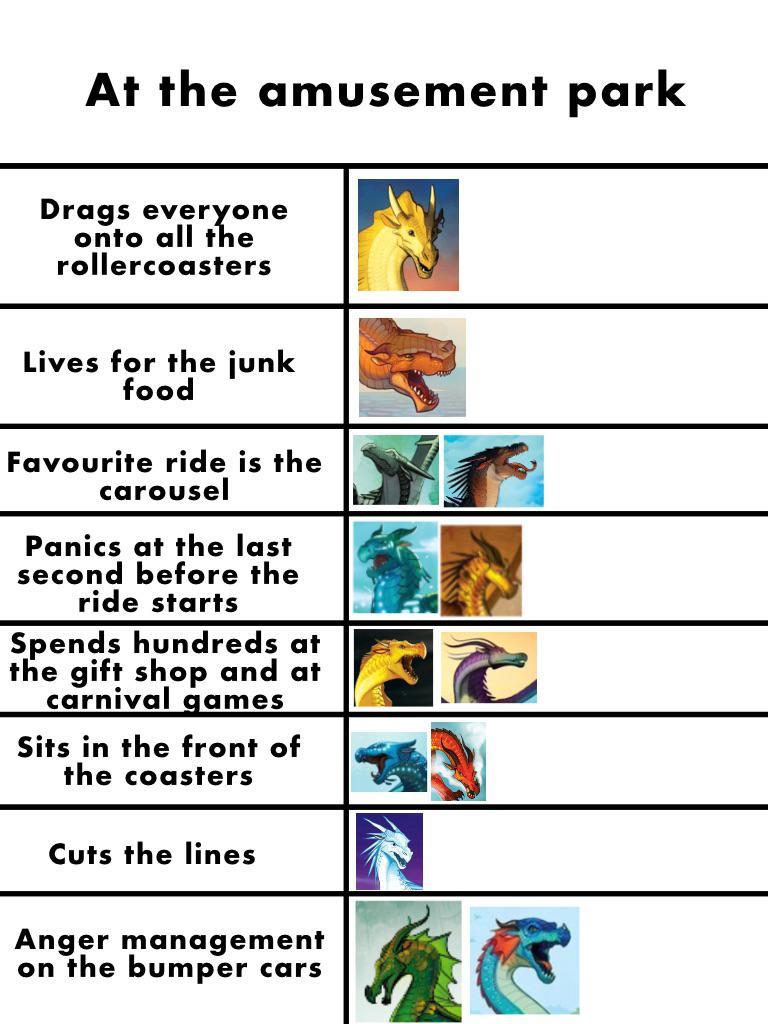 Weekly Alignment Charts 1- Bumper cars are the most effective anger management! | Scrolller