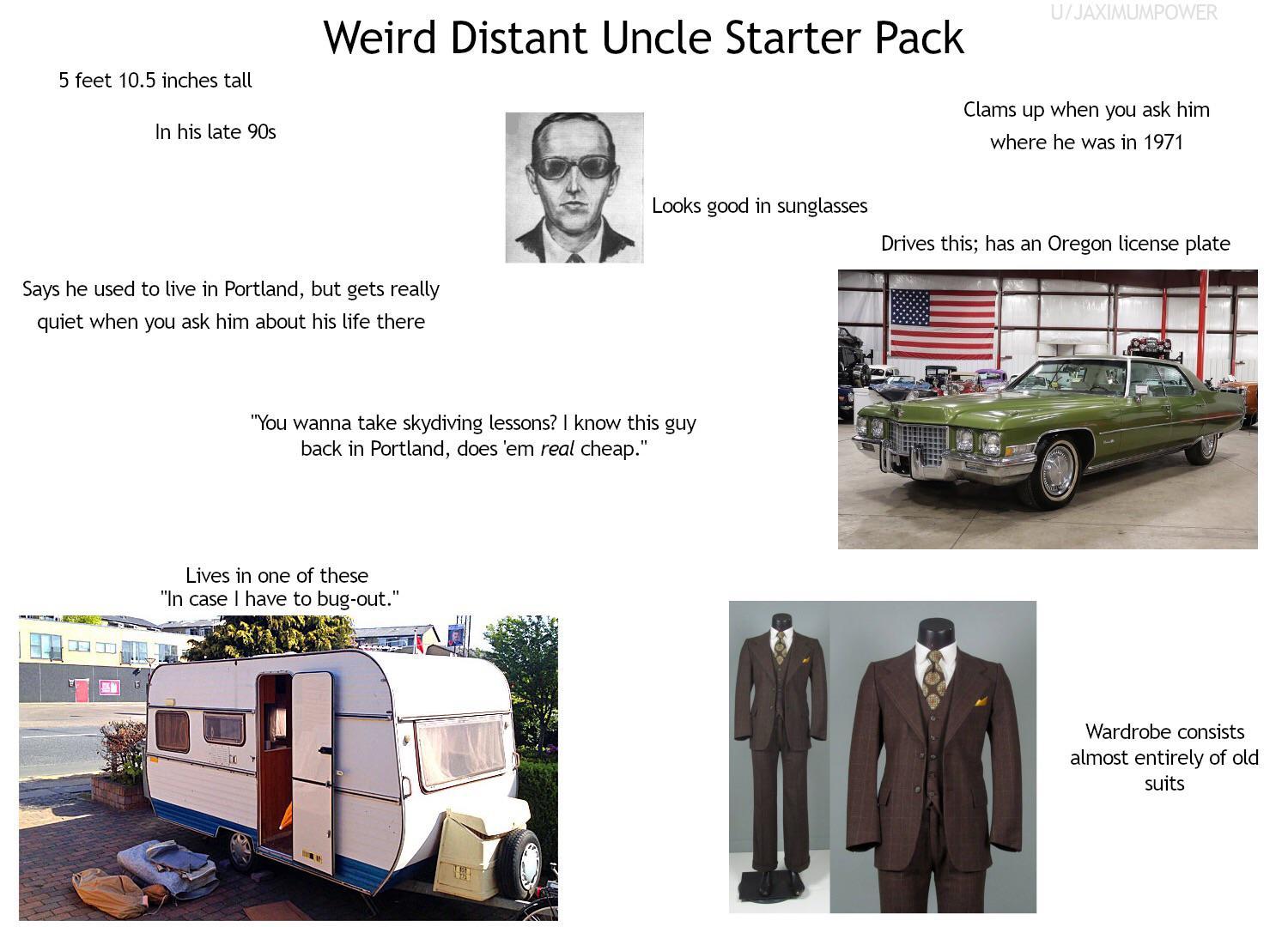 Weird Distant Uncle Starter Pack | Scrolller