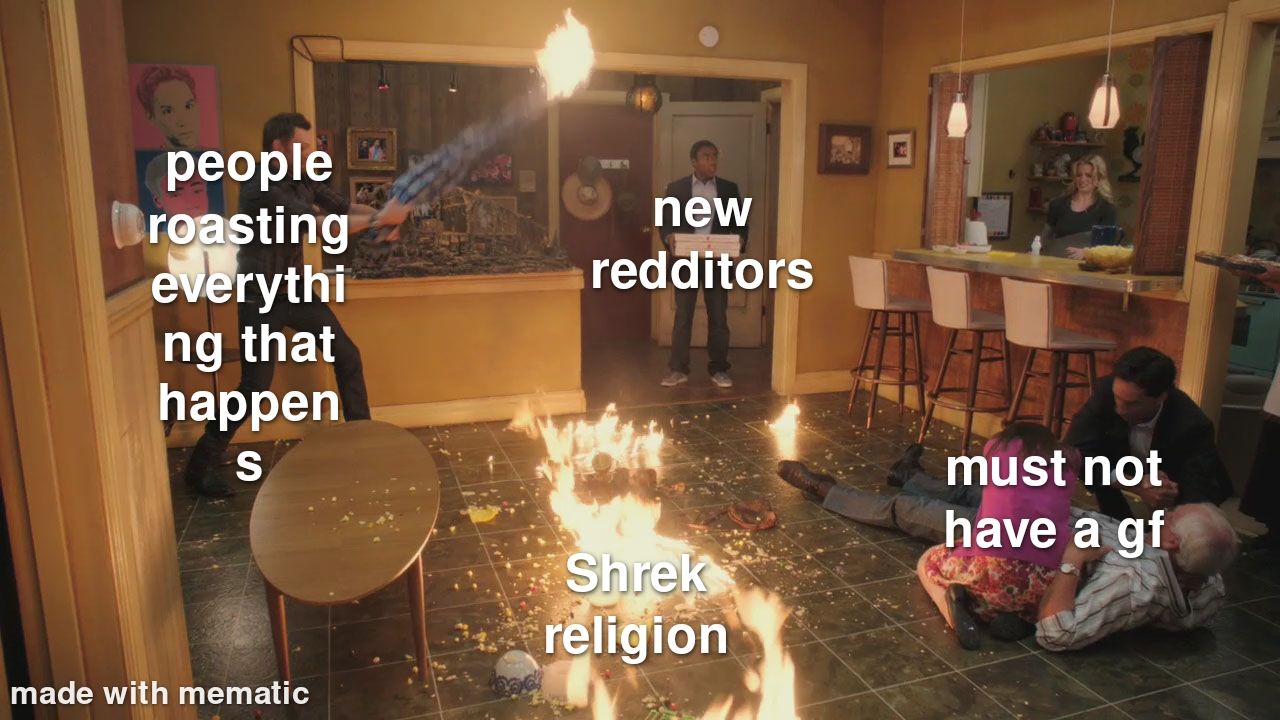 Welcome aboard | Scrolller