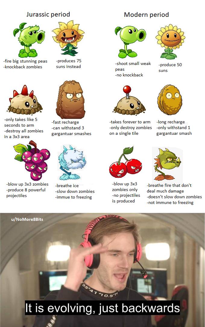 Welcome to PVZ, where plants evolves with downgrade | Scrolller