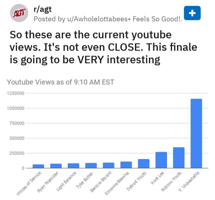 Well, this aged horribly... | Scrolller