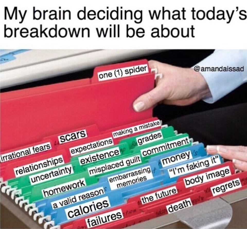 Were do I start | Scrolller