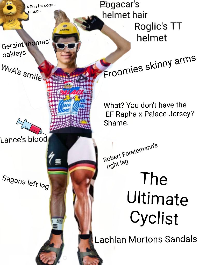 The Ultimate Fred | Scrolller