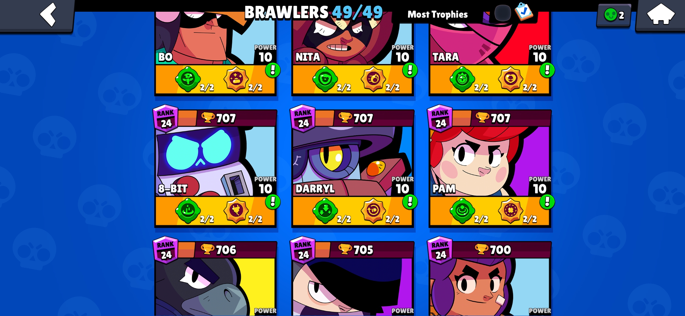 What is this exclamation mark on every brawlers? | Scrolller