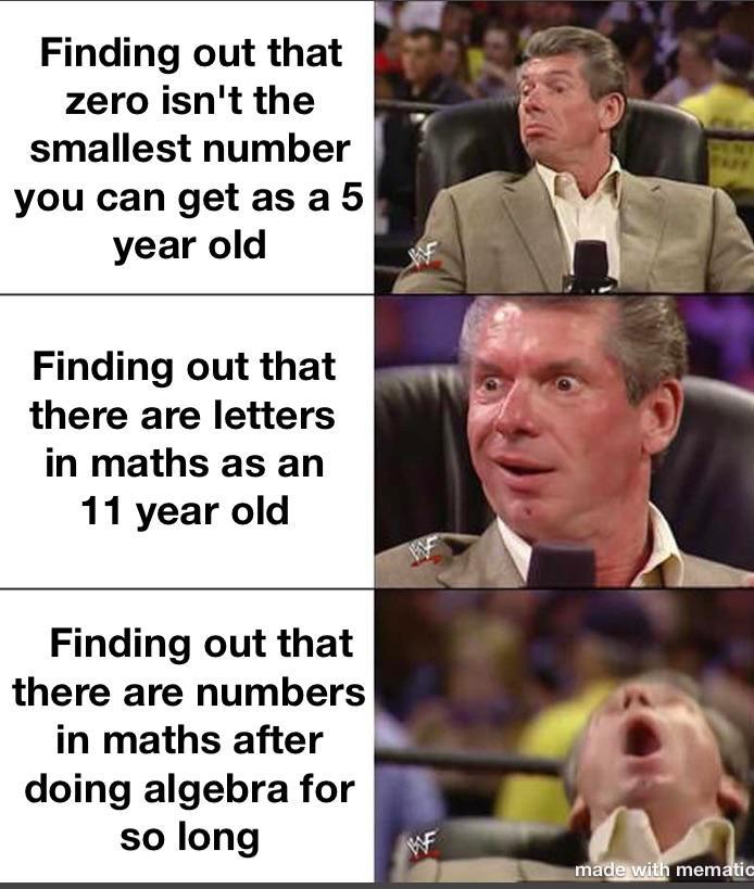 What is this number they call "zero"?? | Scrolller