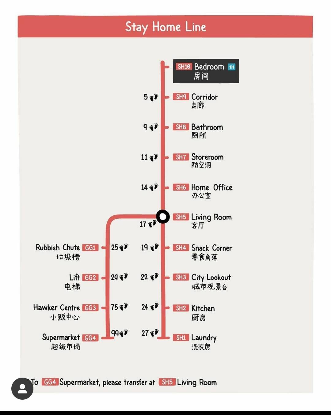 What we basically do now | Scrolller