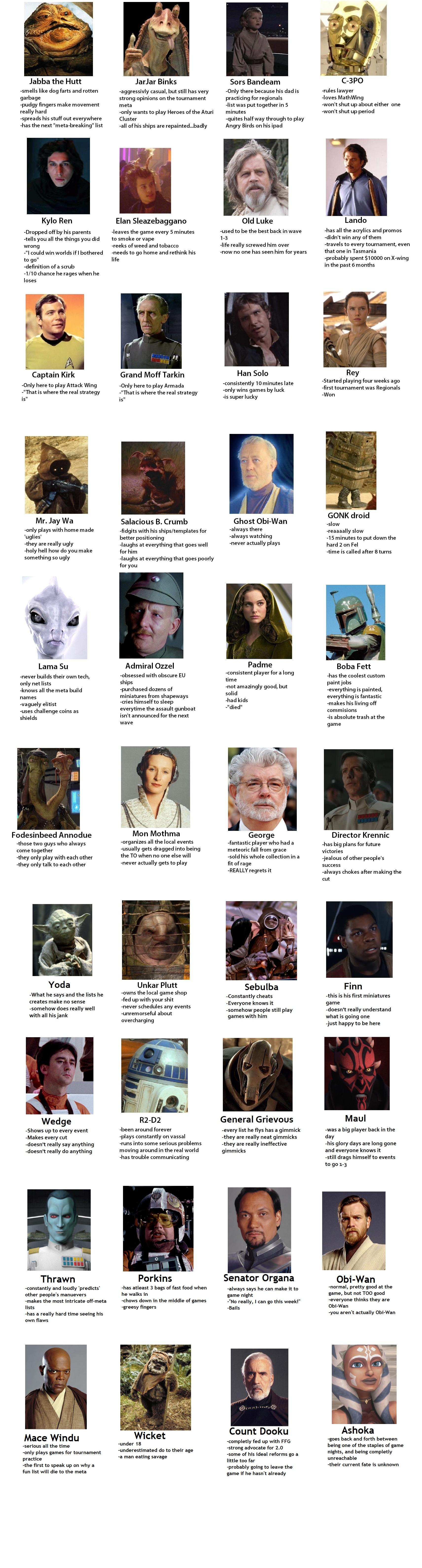 What X-Wing Player Are You got updated | Scrolller