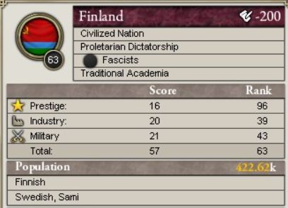 What's going on, Finland? | Scrolller