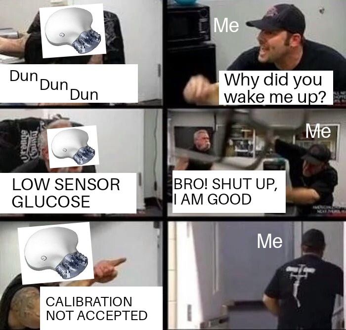 When you lie on your sensor | Scrolller