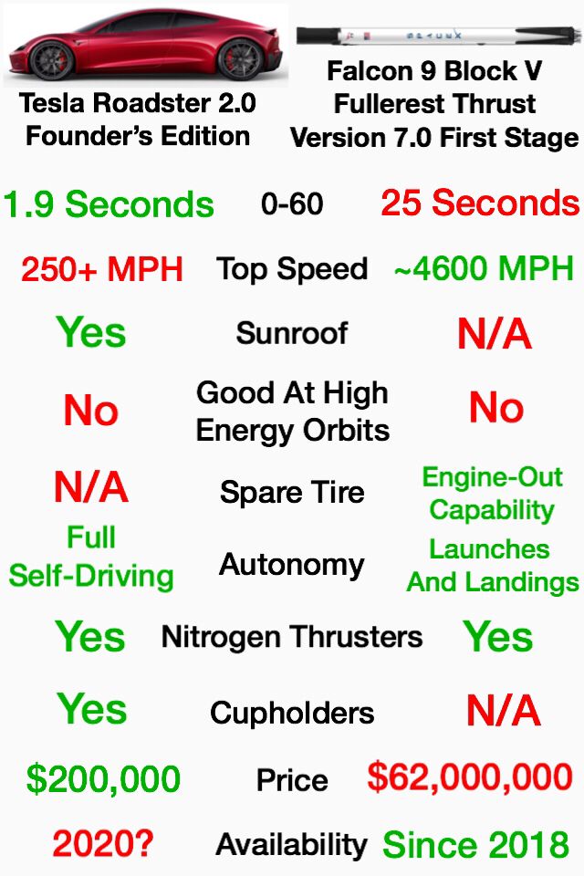Which Will You Choose? | Scrolller