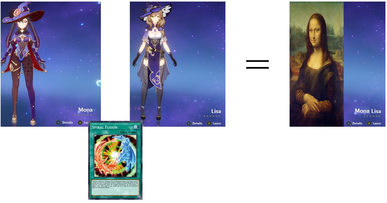 Who painted the Mona Lisa? | Scrolller