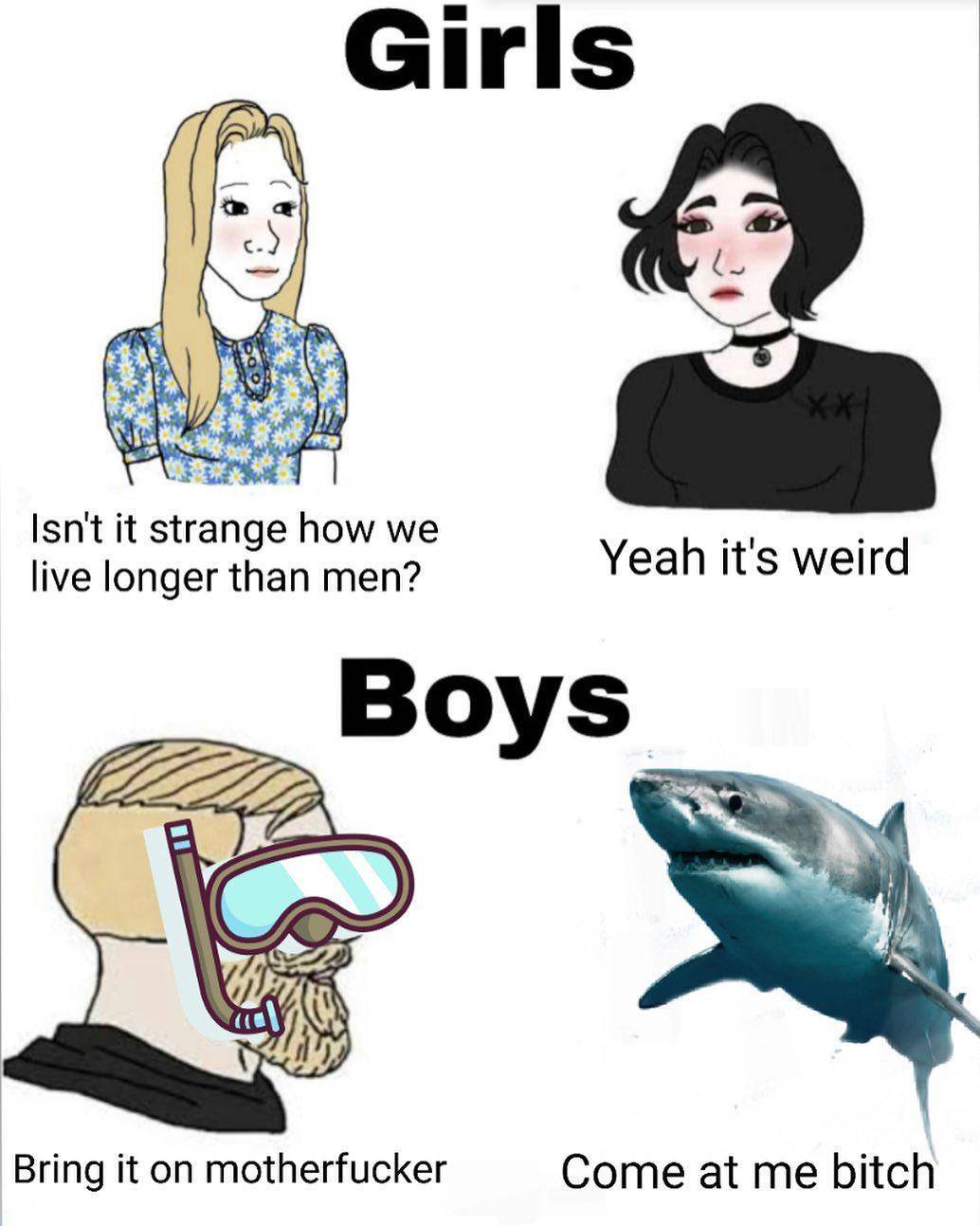 Who would win? | Scrolller