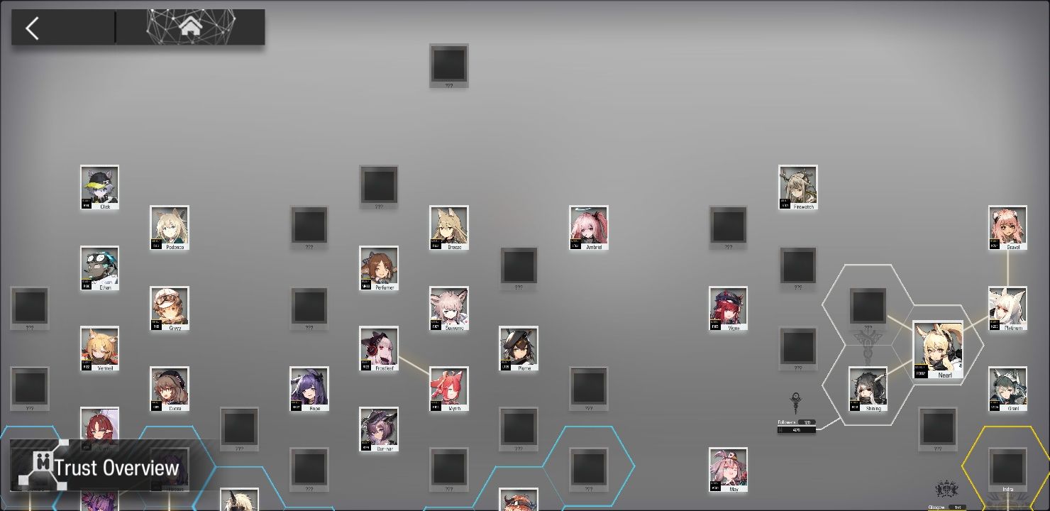 Who's that lonely operator on the top? | Scrolller