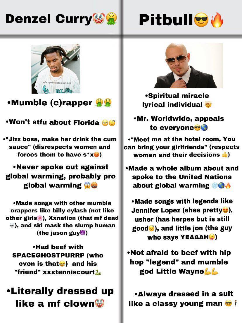 WHOS THE BEST FLORIDA RAPPER THEY ASK? | Scrolller