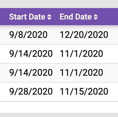 Why are some of my classes starting so late and ending so early? Is anyone else’s online courses ...