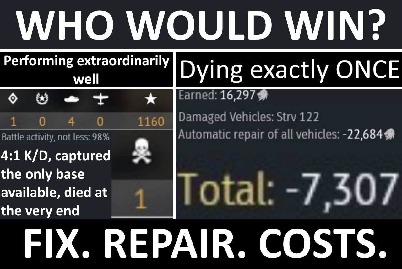 Will Gaijin ever address game-breaking, unnafordable, abusive, draconian repair costs and make ...