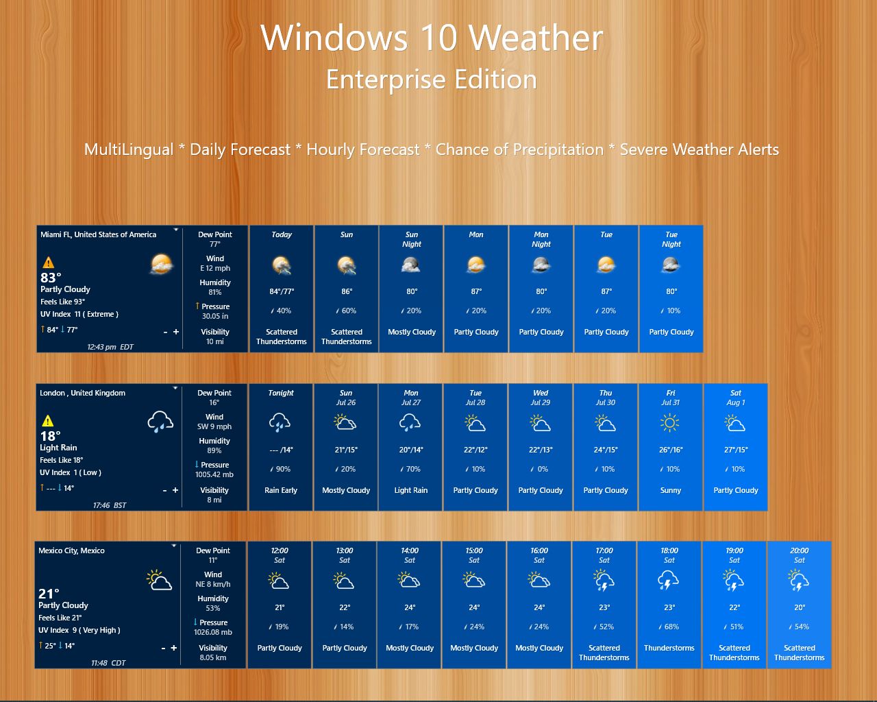 Windows 10 Weather Enterprise UPDATED! | Scrolller