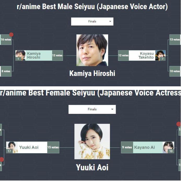 [WINNER] Best Japanese Voice Actor and Best Japanese Voice Actress | Scrolller