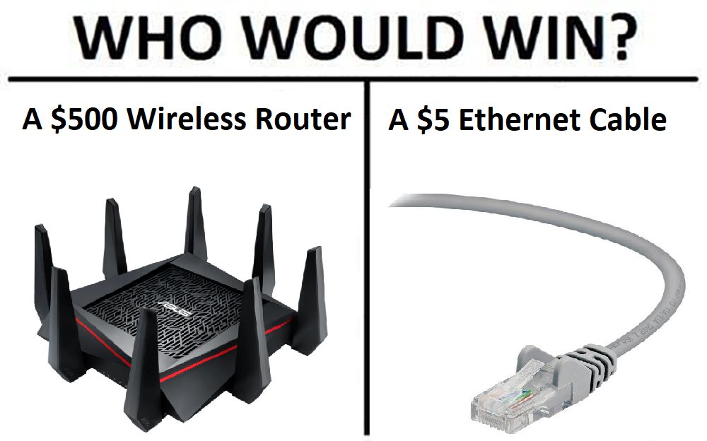 Wired Master Race | Scrolller