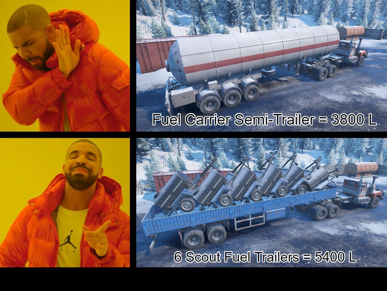 Work harder and smarter | Scrolller