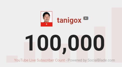 YAGOO HAS NOW OFFICIALLY REACHED 100K SUBSCRIBERS! | Scrolller