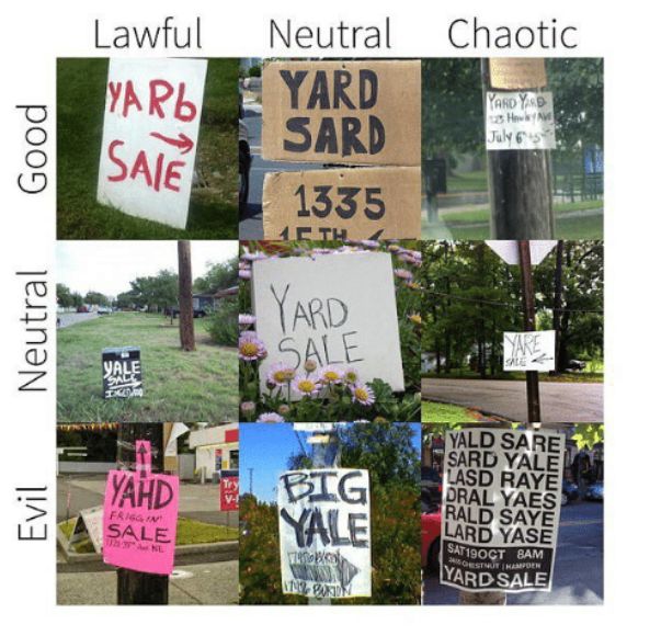 Yard Sard | Scrolller