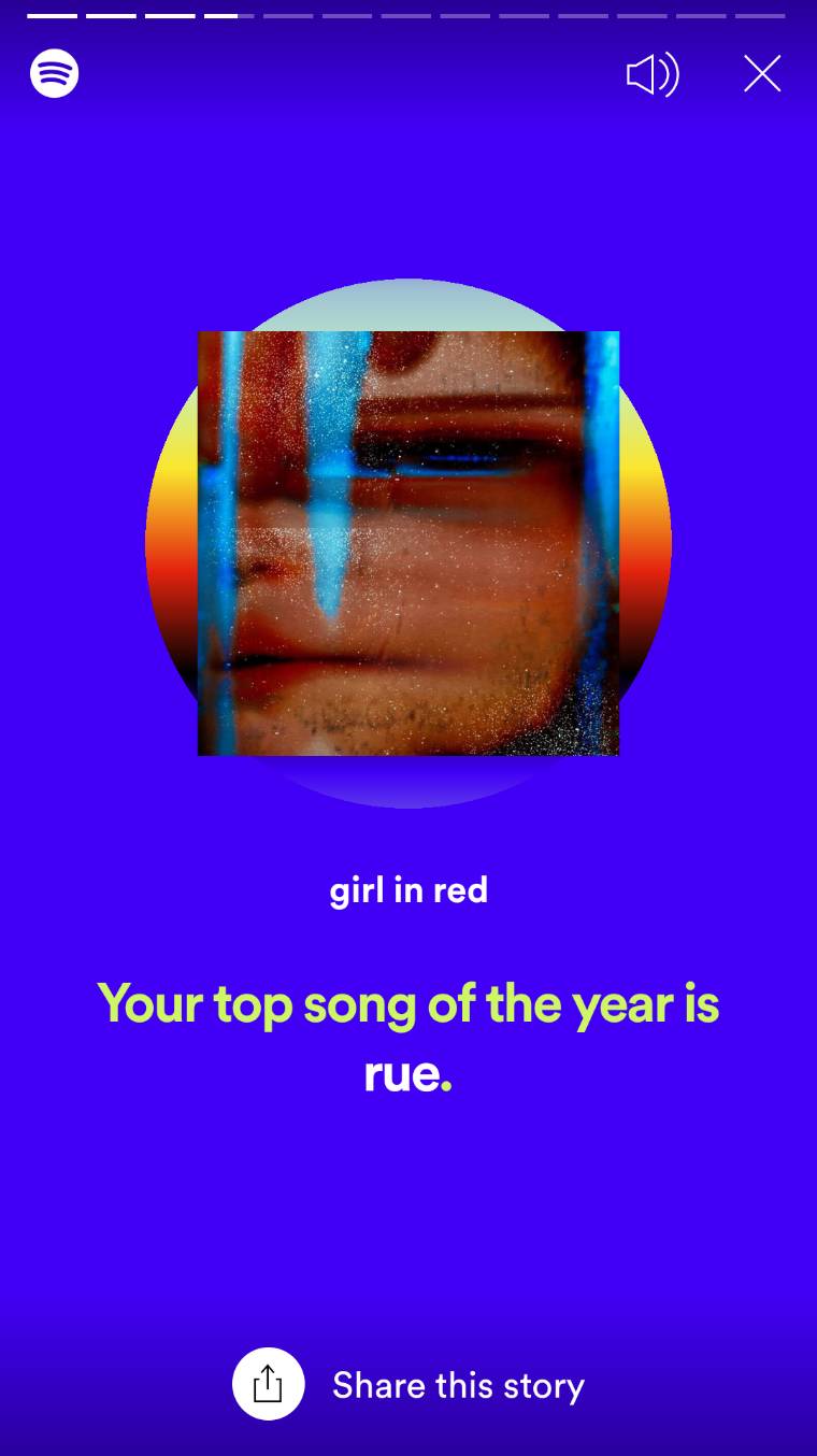 Yeah.... | Scrolller